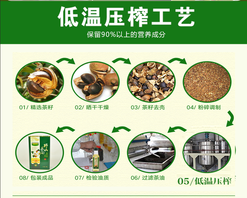 酉阳茶油双支装 248ml 2 大美大溪 中国汽研对口帮扶酉阳县农旅综合服务平台!